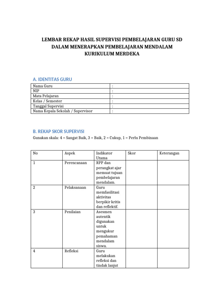Rekap Hasil Supervisi Pembelajaran Mendalam SD | PDF
