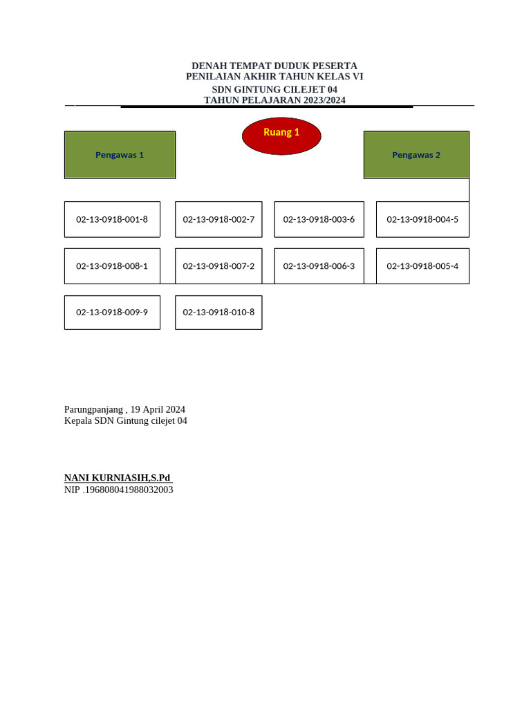 Denah Tempat Duduk PAT Kelas VI SDN 04 | PDF