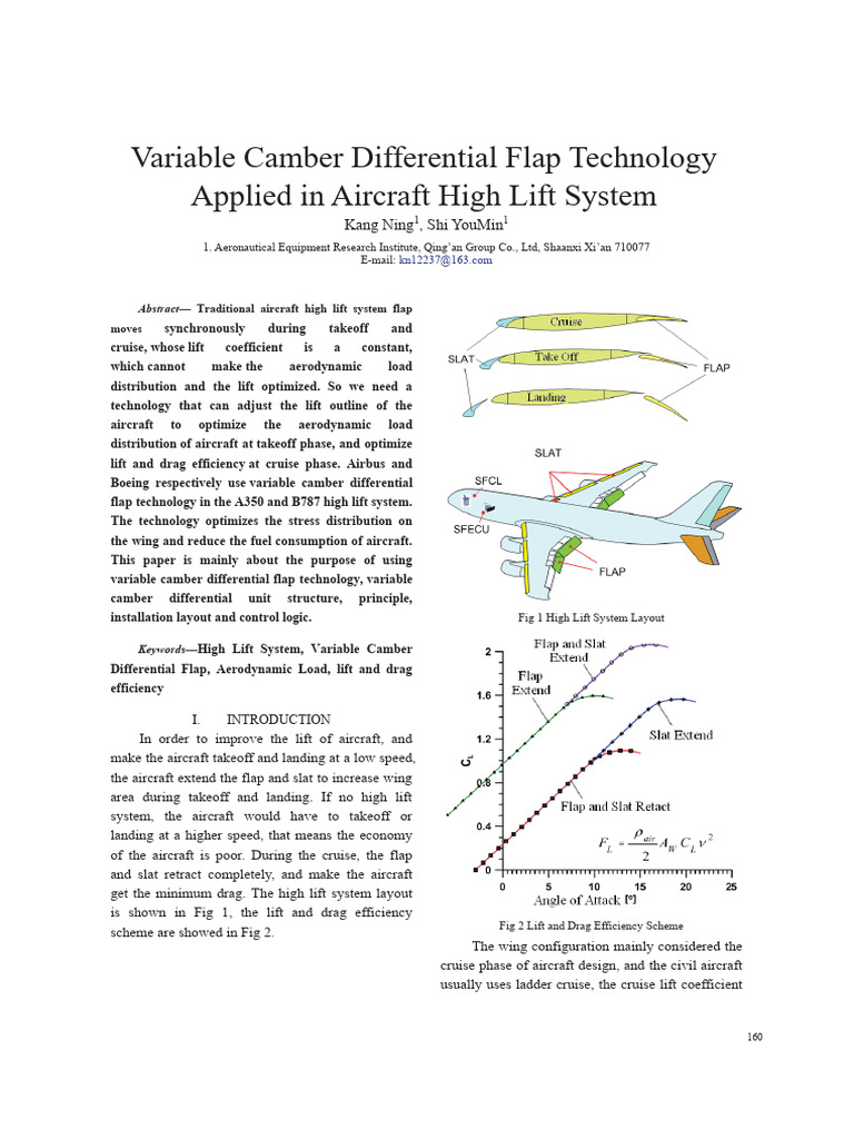 Variable Camber Differential Flap Technology Applied in Aircraft High ...