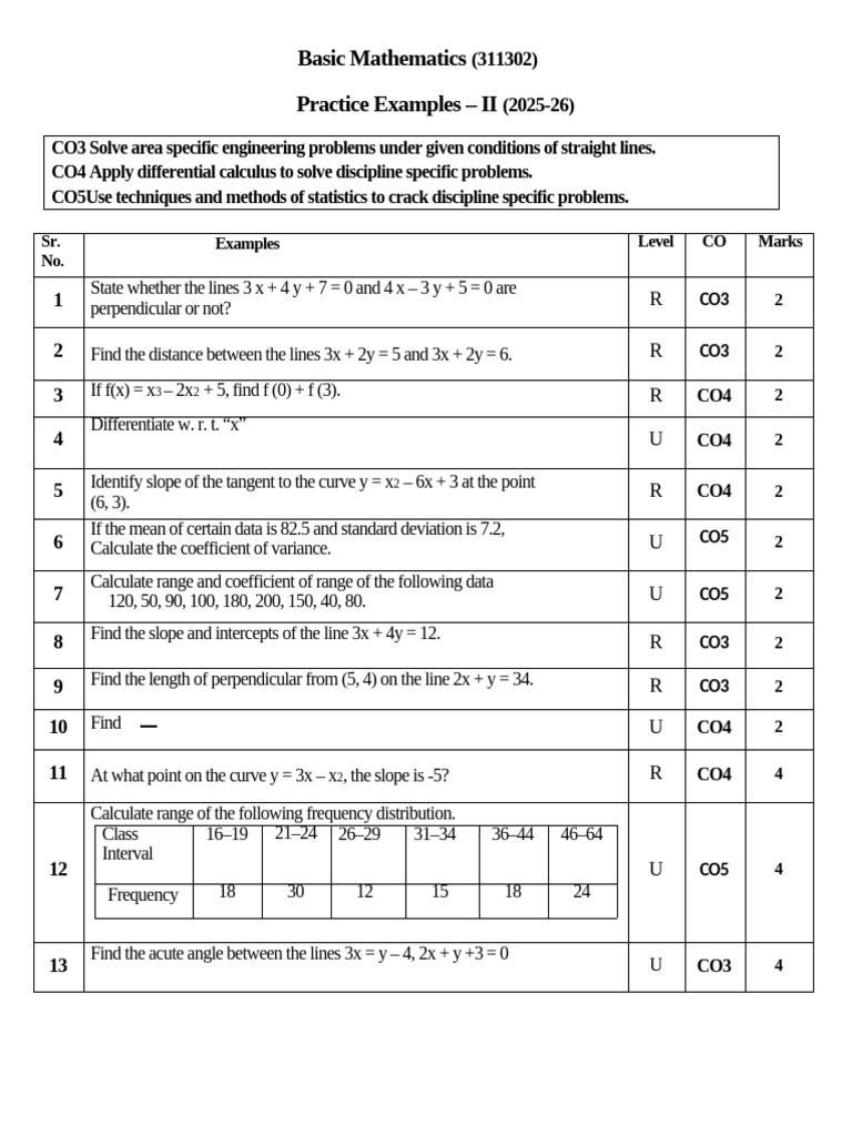BMS PRACTICE EXAMPLES FOR CLASS TEST -II(311302)(2025-26) | PDF | Slope ...