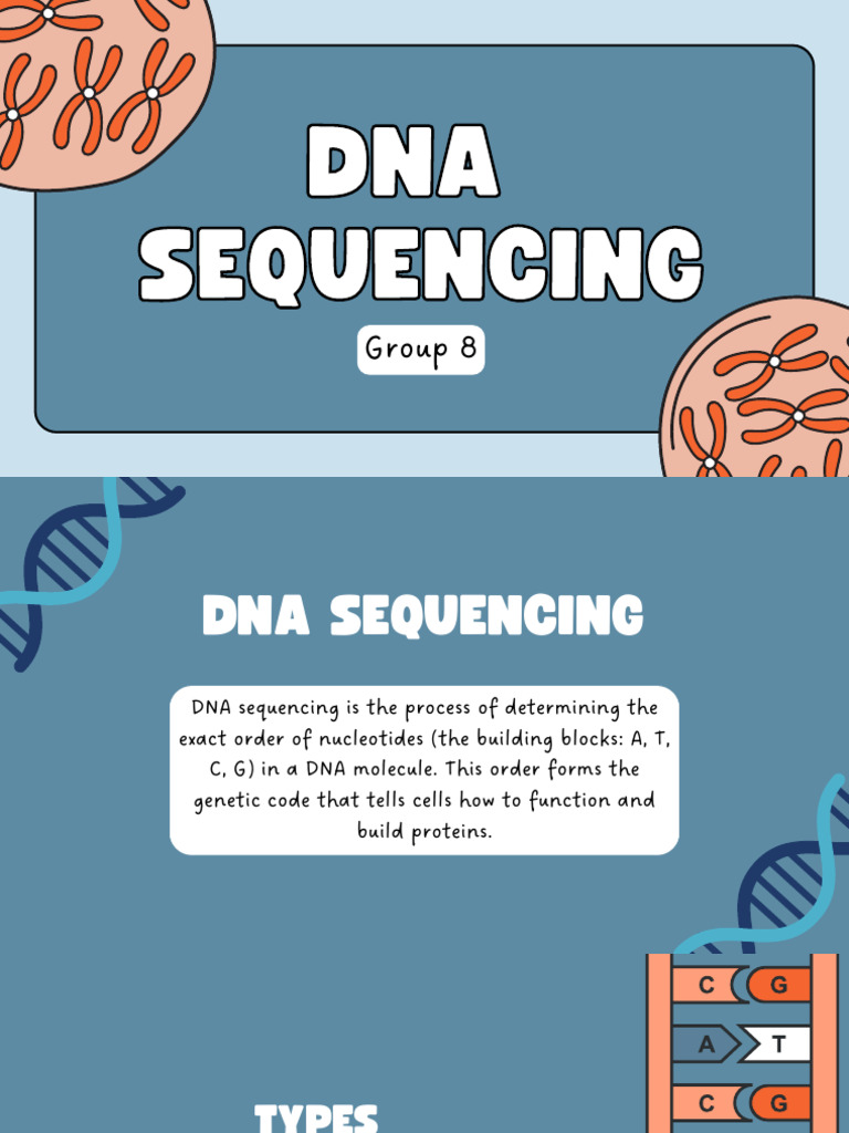 Genetic Mutations Science Presentation in Blue Orange Flat Graphic ...