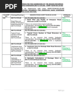 Safety Consequence Management Policy | PDF | Employment | Policy