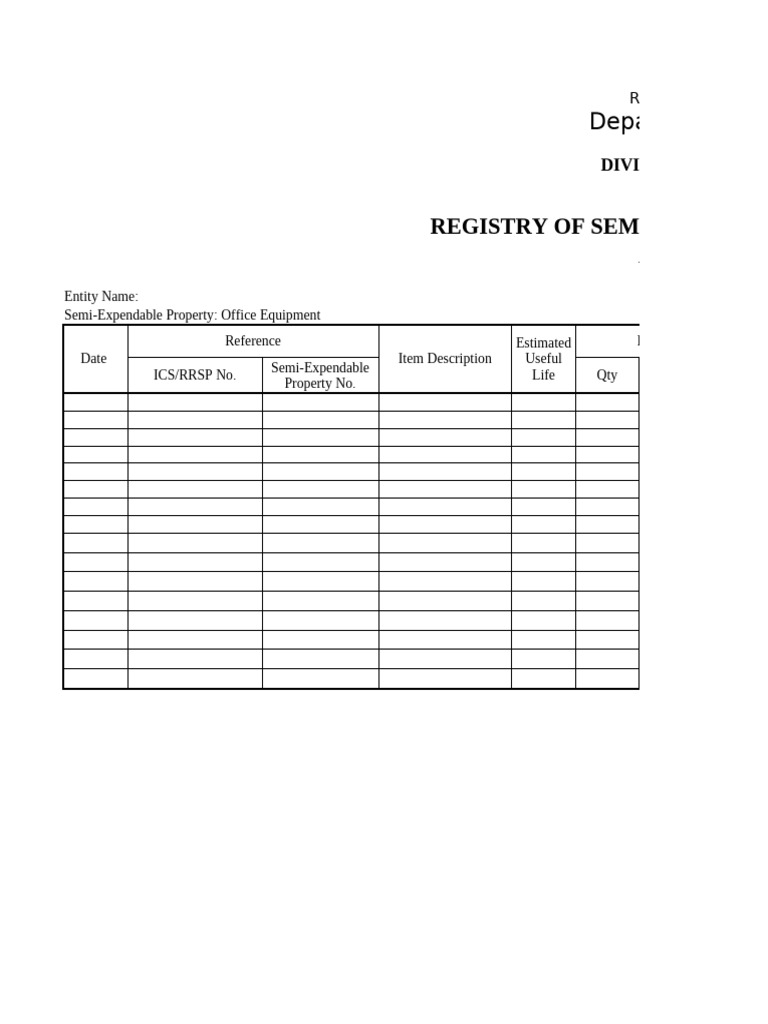 Semi-Expendable Property Report 2025 | PDF