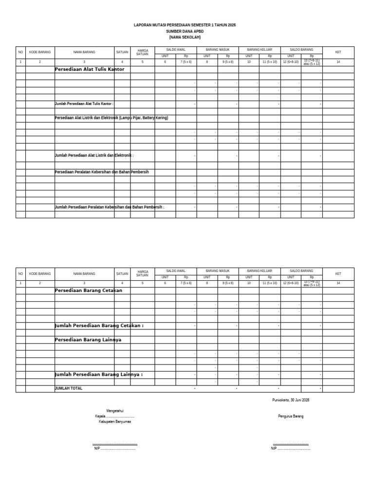 Format Mutasi Barang Persediaan APBD Semester 1 Tahun 2025 | PDF