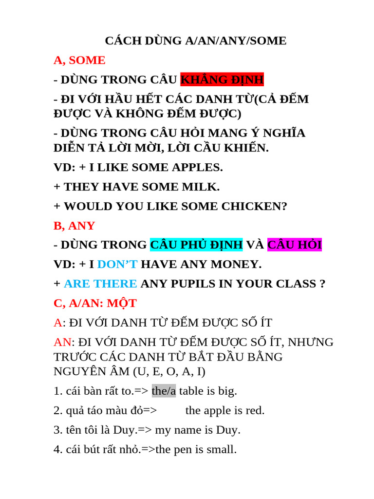 Unit 15. at The Dining Room | PDF