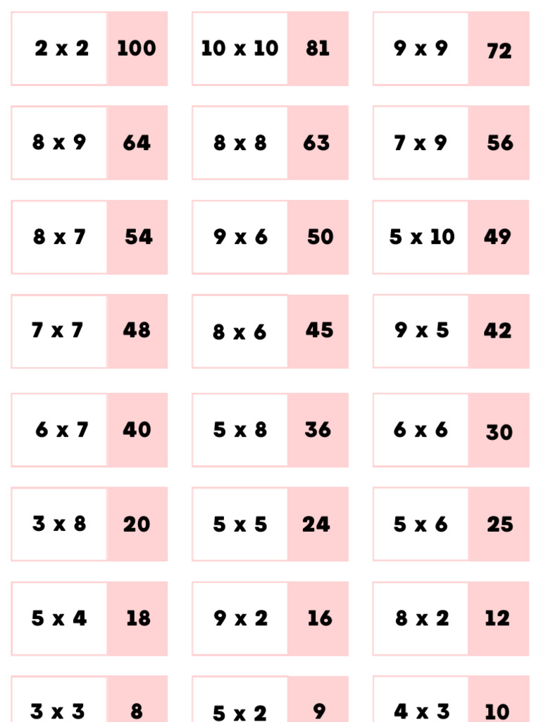 Domino Matematika | PDF