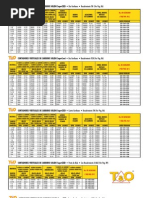Manual Proveedores Es 2012-12-06 Exiros Com | PDF | Informática | Software
