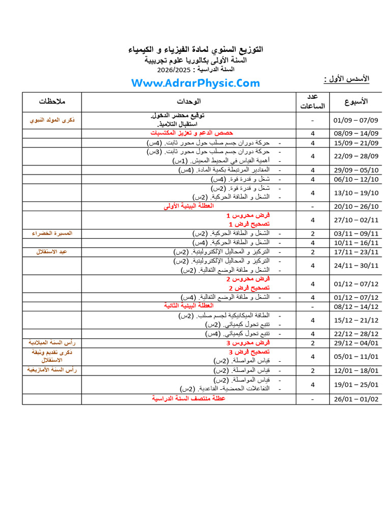 Planification-Annuelle - 1 $ PC 1BAC 2025 - 2026 | PDF