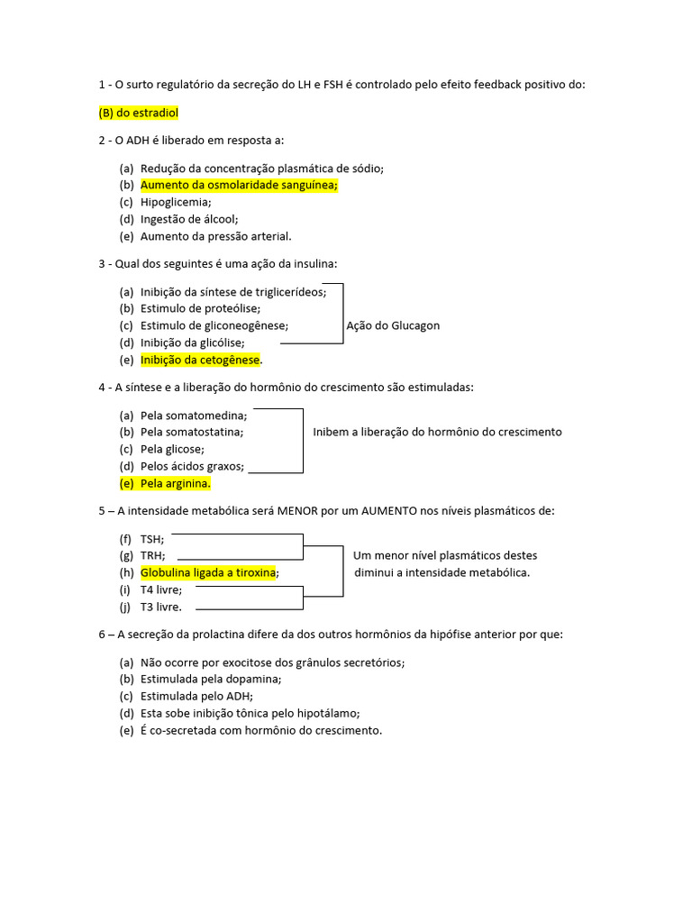 Prova Anita | PDF | Glândula suprarrenal | Hormônio do crescimento