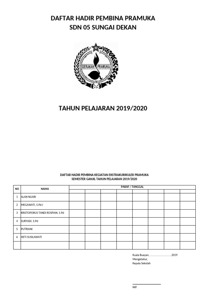Daftar Hadir Pramuka SDN 05 2019/2020 | PDF