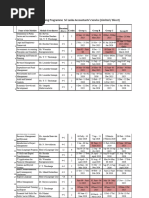 2026 ESAMI Calendar | PDF | Tanzania | Kenya