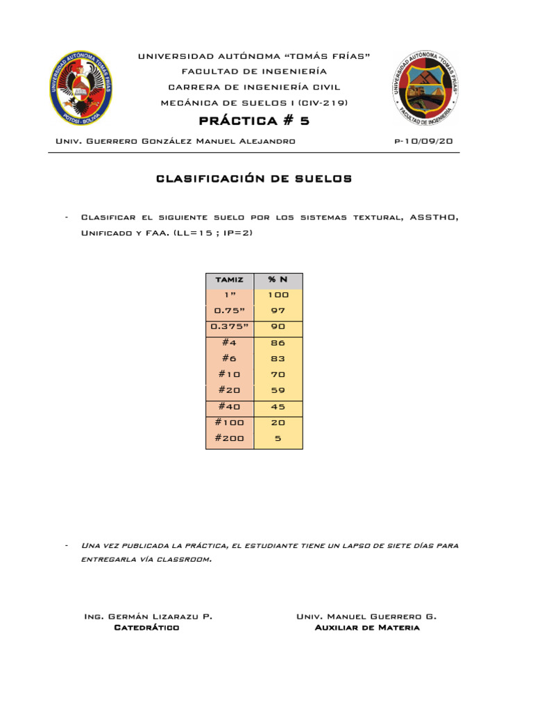 Tarea 5 - 2020 | PDF