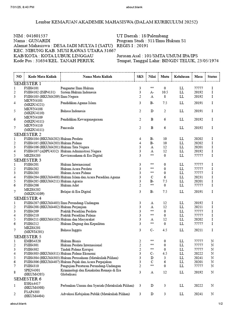 Lkam (Transkrip Nilai Keseluruhan) Gunardi | PDF