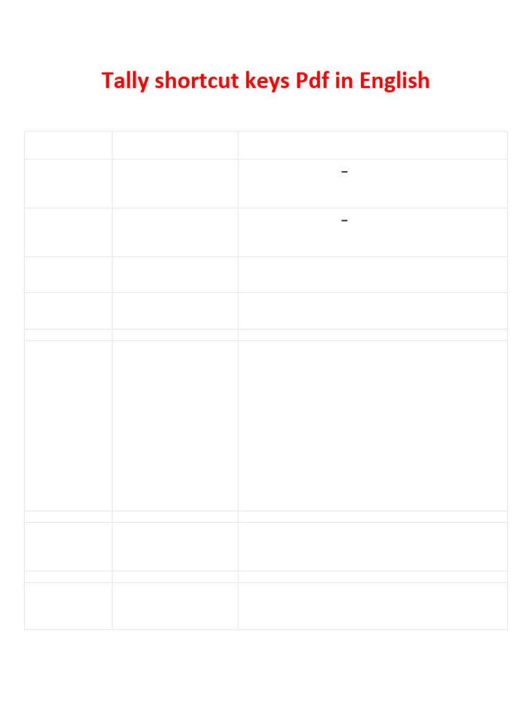 Tally Shortcut Keys PDF Guide | PDF | Keyboard Shortcut | Voucher