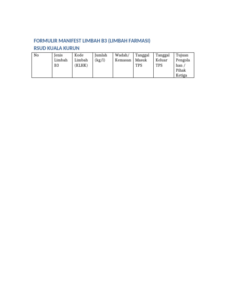 Formulir Limbah B3 Farmasi RSUD K.Kurun | PDF