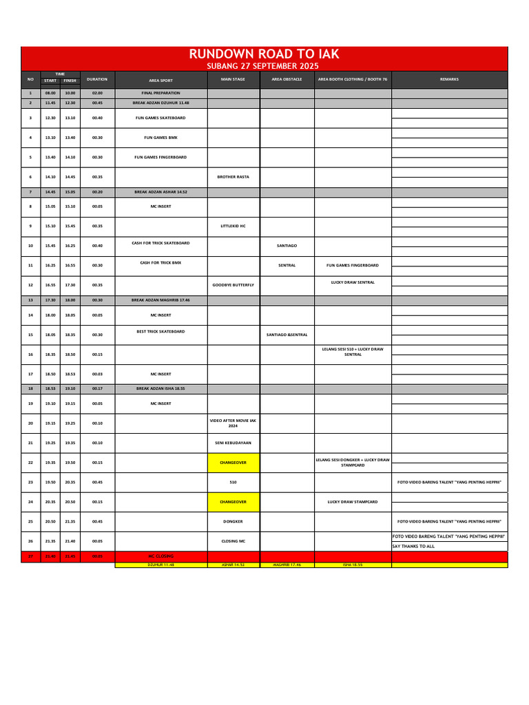 Event Schedule for Road to IAK 2025 | PDF