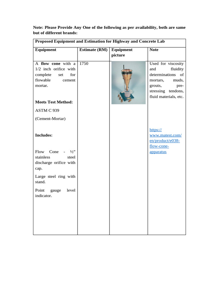 Flow Cone Apparatus | PDF