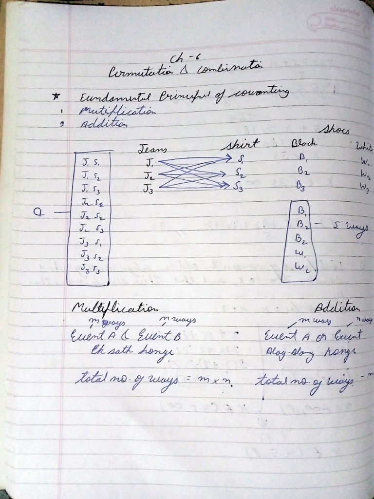 PNC Class 11 | PDF
