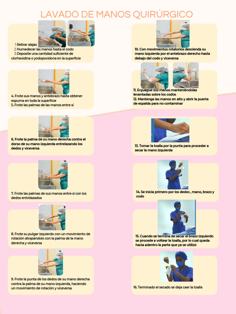 Cartel Lavado de Manos QX | PDF