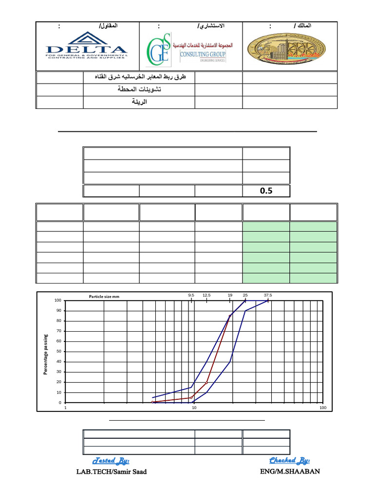 سن2رينة | PDF | Physical Sciences | Applied And Interdisciplinary Physics