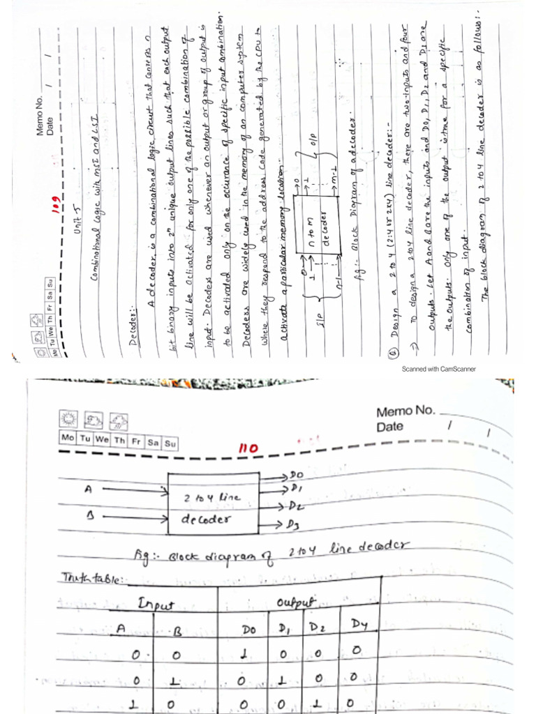 Digital Logic Chapter 5 Part 1 | PDF