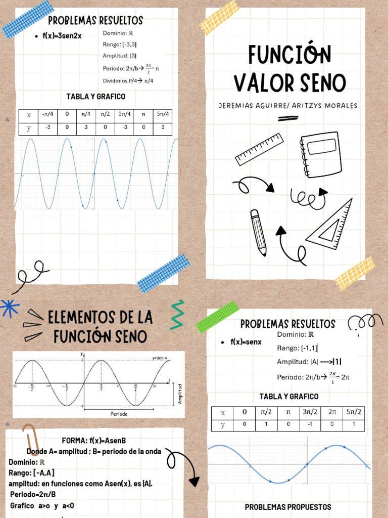 Diptico Mate | PDF