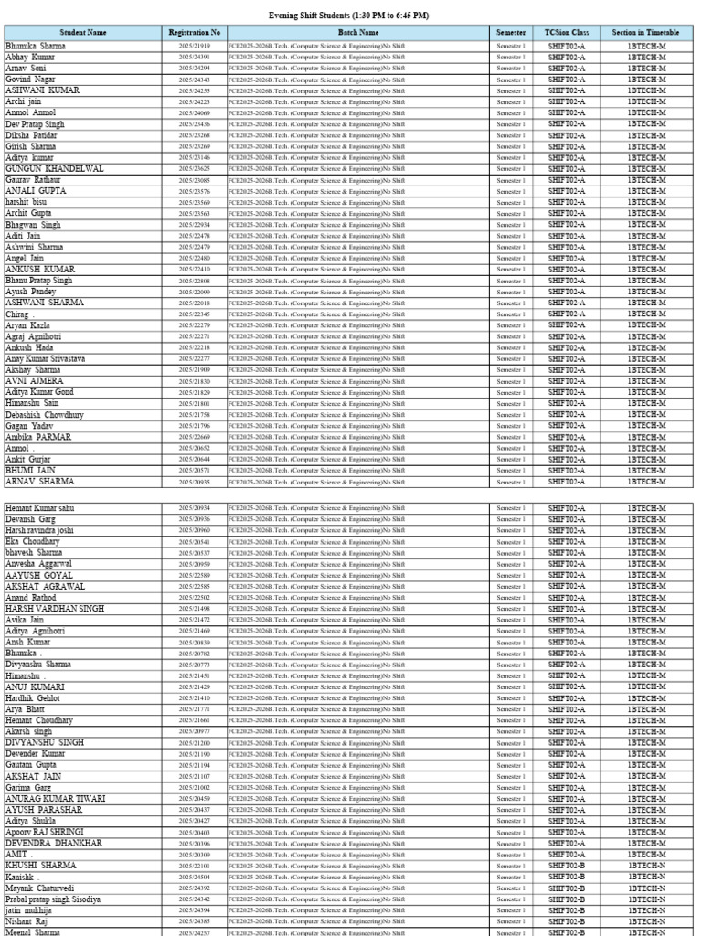 Sectionwise List - Evening Shift | PDF | Computing | Computer Science