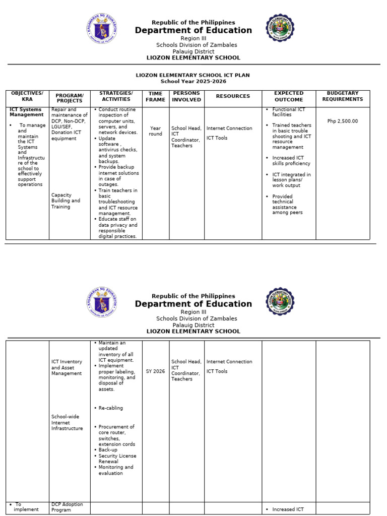 Liozon Elementary School ICT Plan 2025-2026 | PDF | Educational ...
