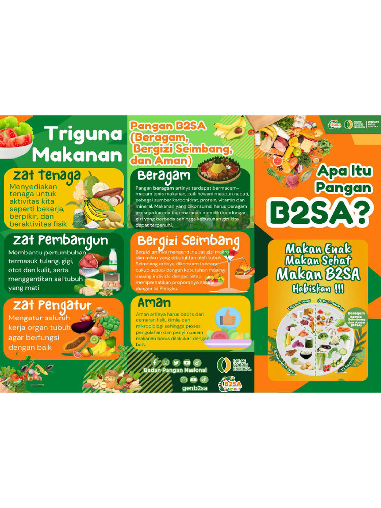 Leaflet B2SA 2024 Hal. 1 | PDF