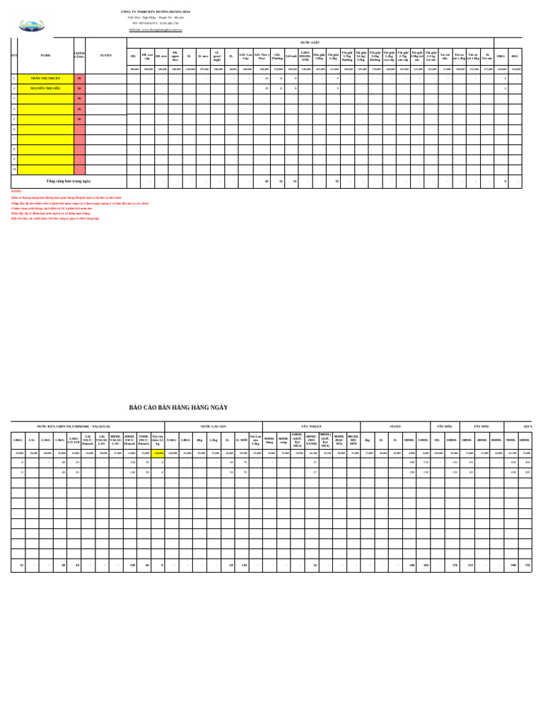 BC XNT t9.2025qt | PDF