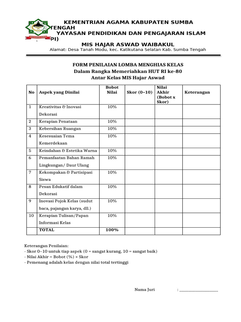 Form Penilaian Lomba Hias Kelas RI 80 | PDF