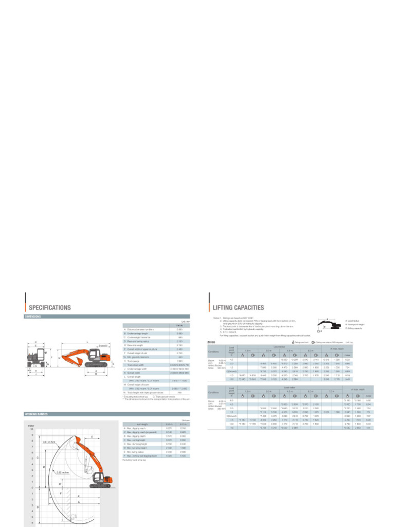 Hitachi Excavator Zaxis 120 Load Chart | PDF