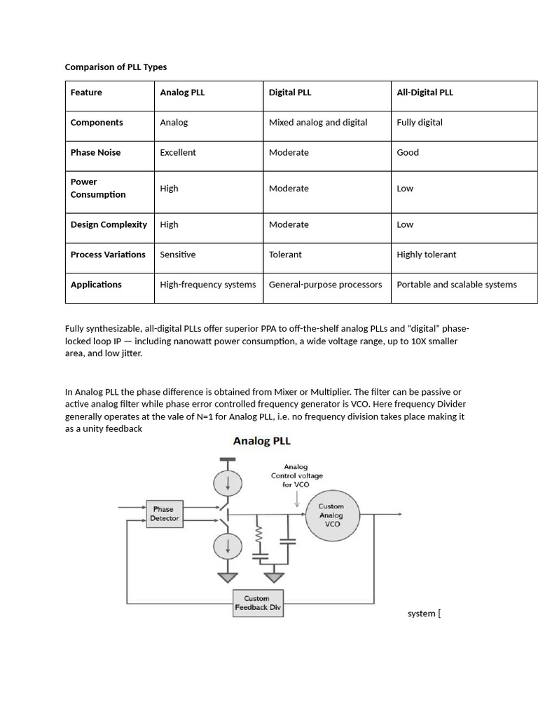 Comparison of PLL Types | PDF | Telecommunications Engineering ...
