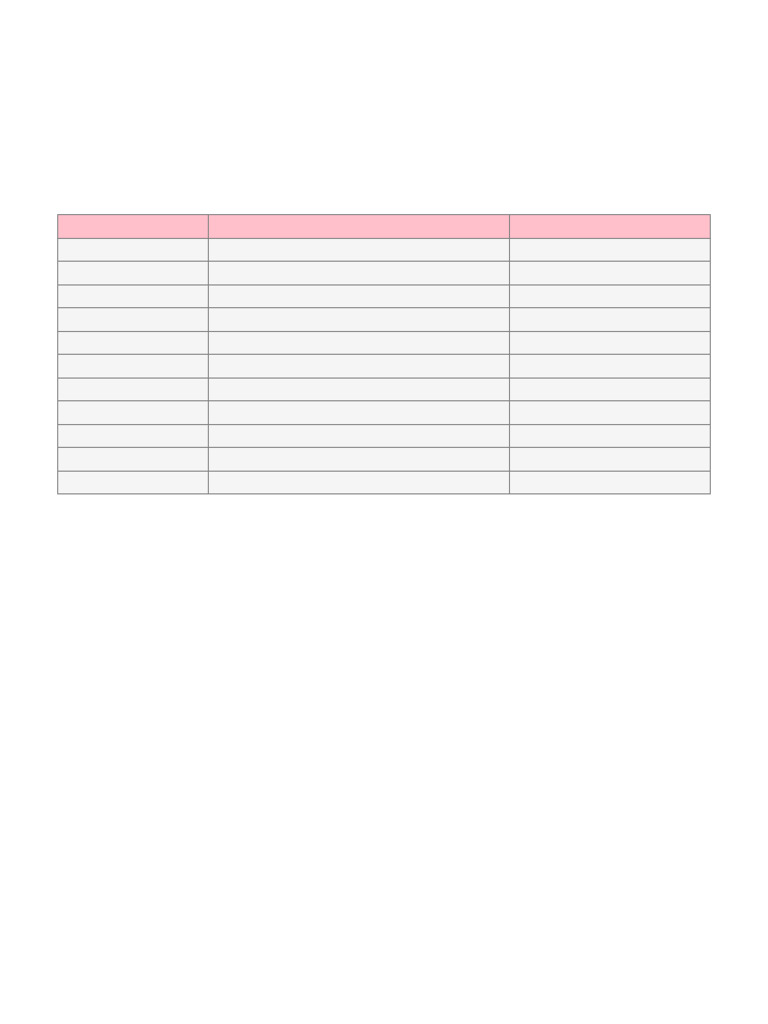 Accounting Formula Cheat Sheet | PDF