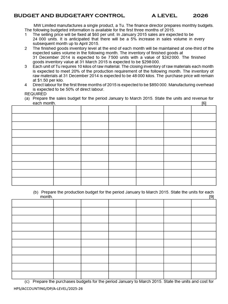 Budget and Budgetary Controla Level 2026 | PDF