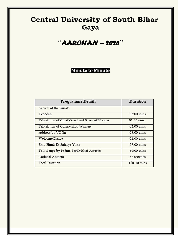 Minute To Minute - Aarohan | PDF