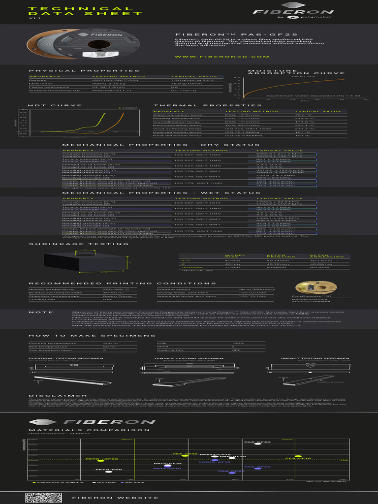 Fiberon PA6-GF25 Technical Data Sheet | PDF | Differential Scanning ...