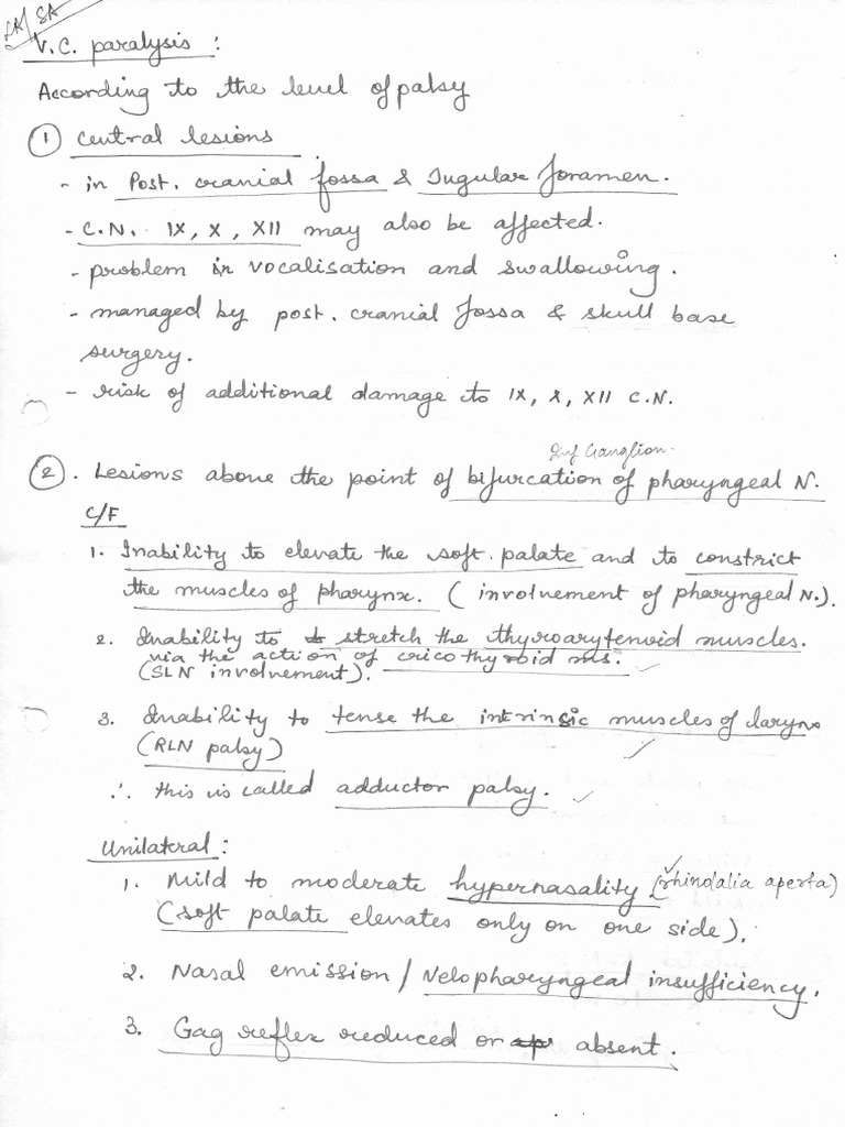 Management of VC Palsy | PDF