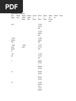 Mobile Number Series in India | PDF | Economy Of India | Service Companies