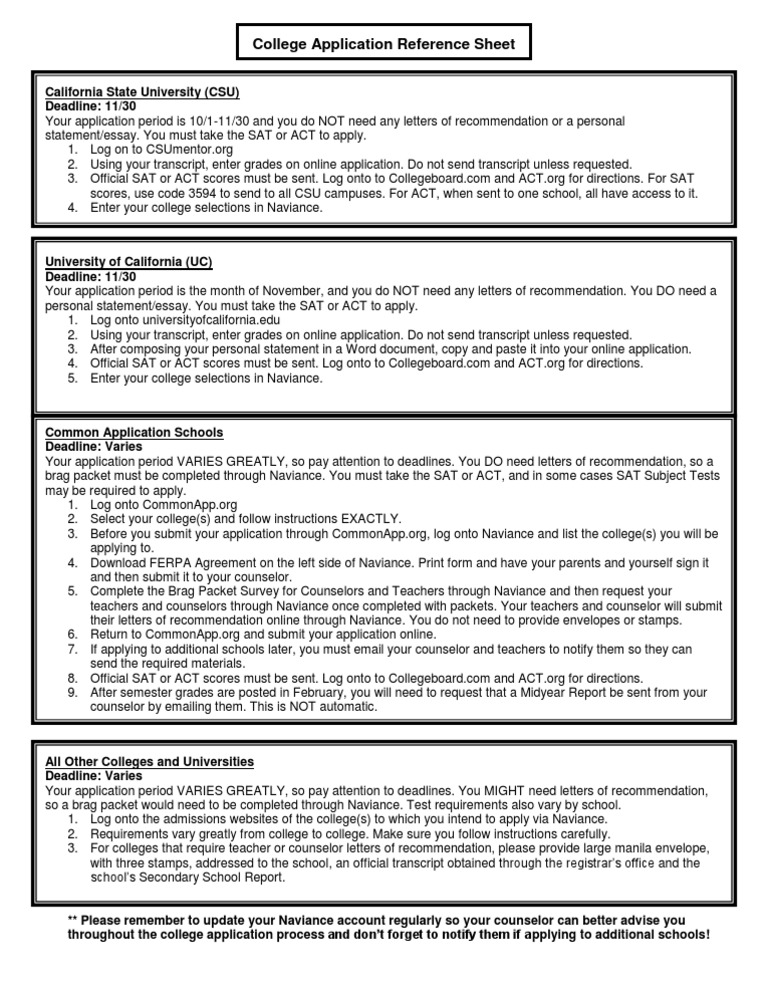 College AP Reference Sheet | PDF | Sat | Act (Test)