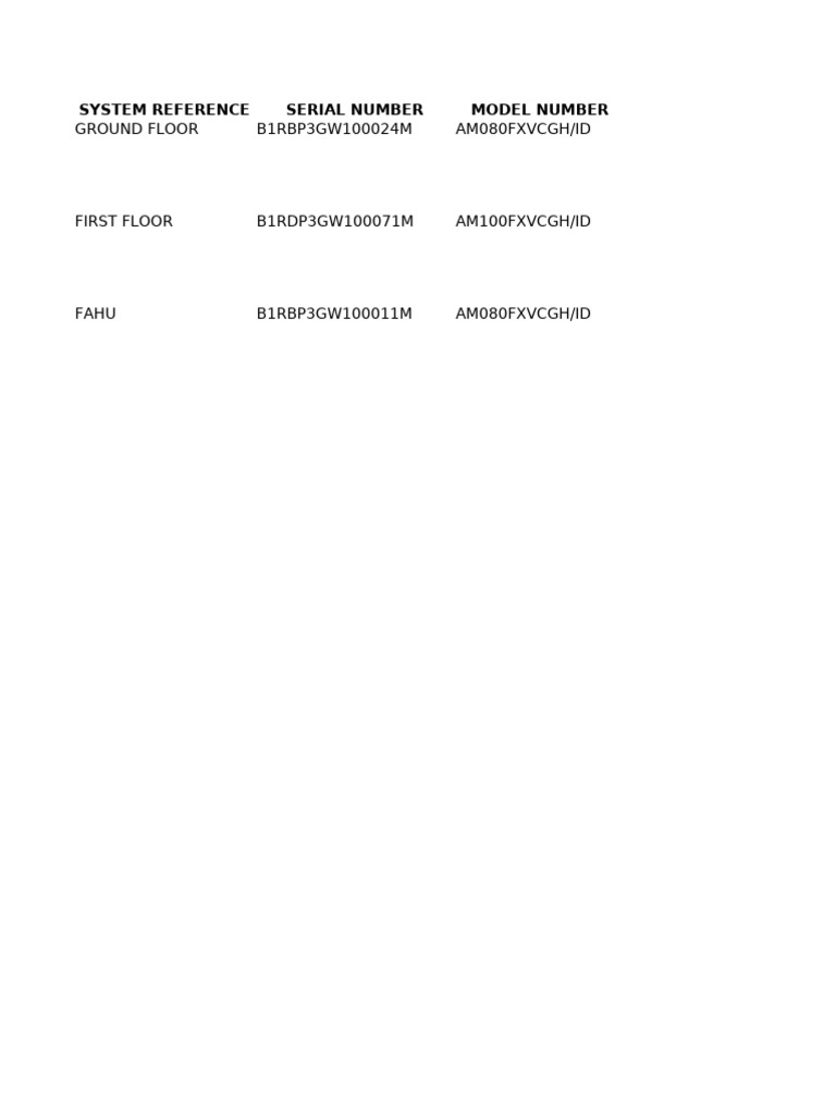 HVAC System Health Status Report | PDF