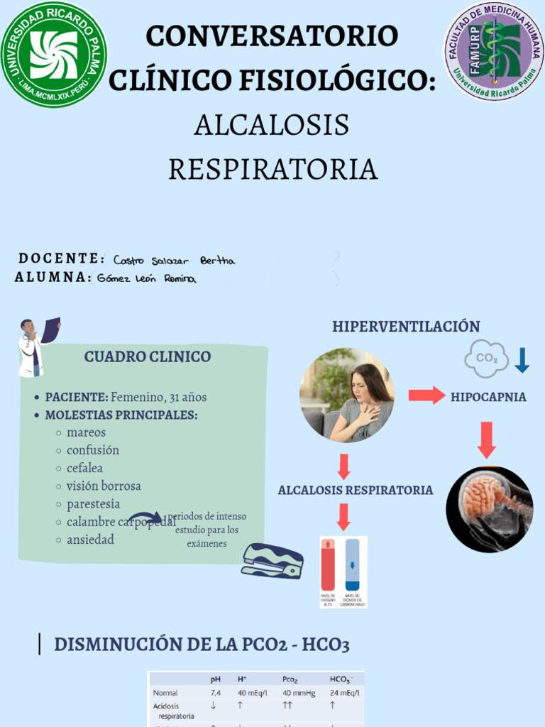 Alcalosis Respiratoria 251004 192031 | PDF