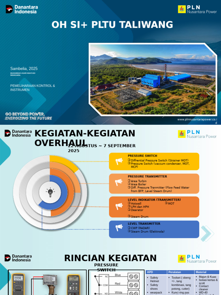 Muhammad Asari Wahyudi - 9924011wsl - Oh Taliwang | PDF | Power ...