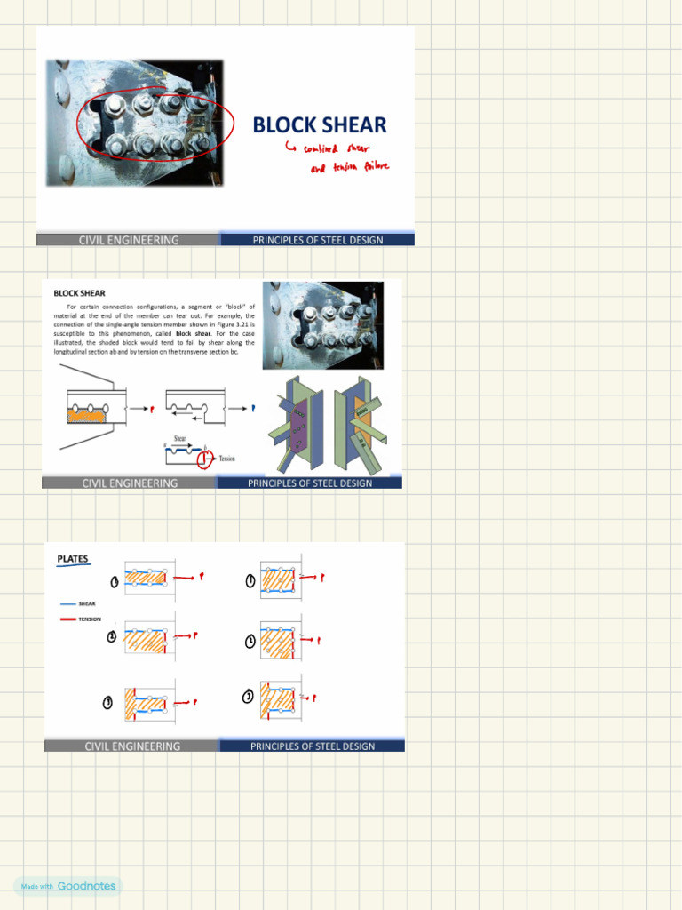 Block Shear | PDF