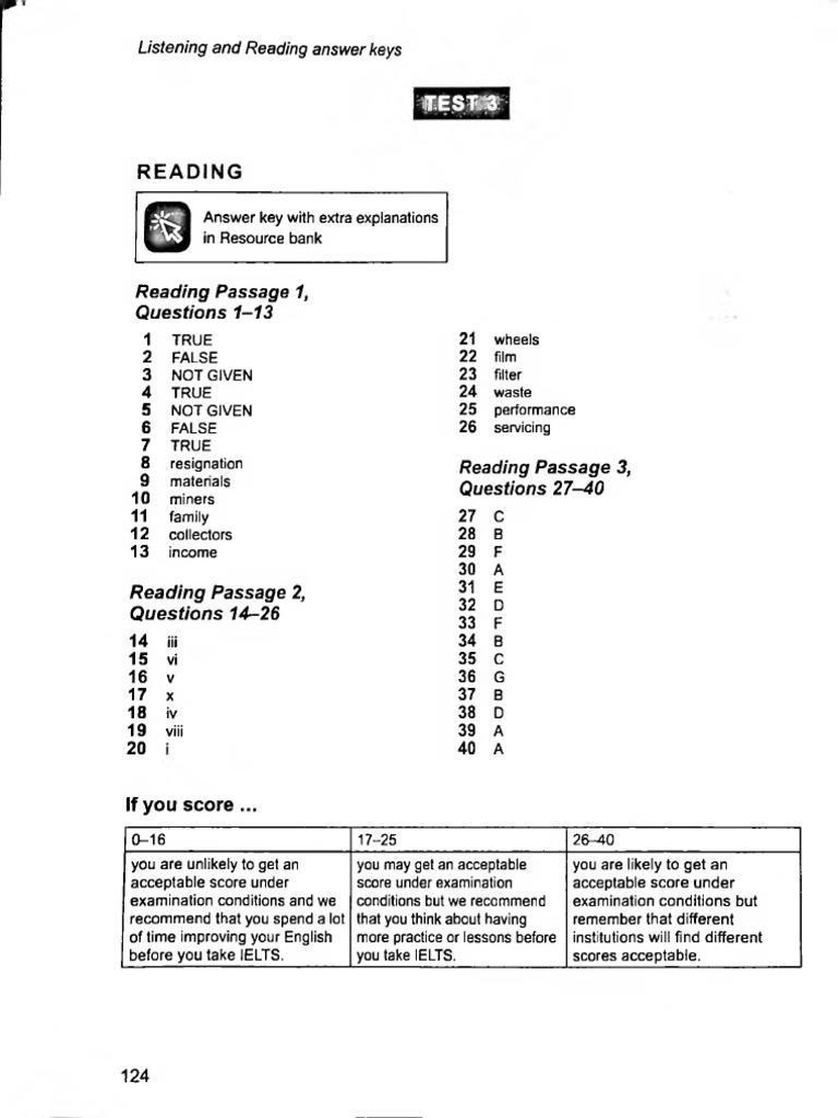IELTS Listening and Reading Answer Keys | PDF