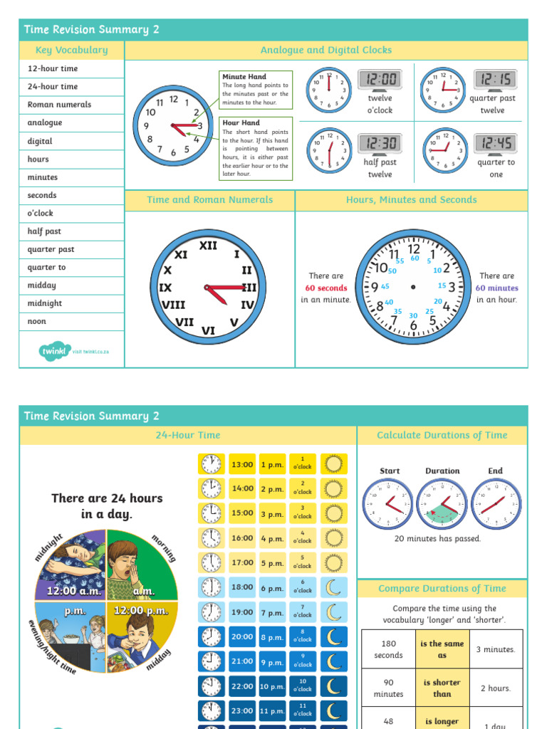 Time Revision Summary 2 Ver 2 | PDF | Notation | Spacetime