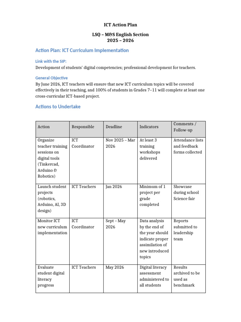 ICT Action Plan 2025 2026 | PDF | Information And Communications Technology | Learning