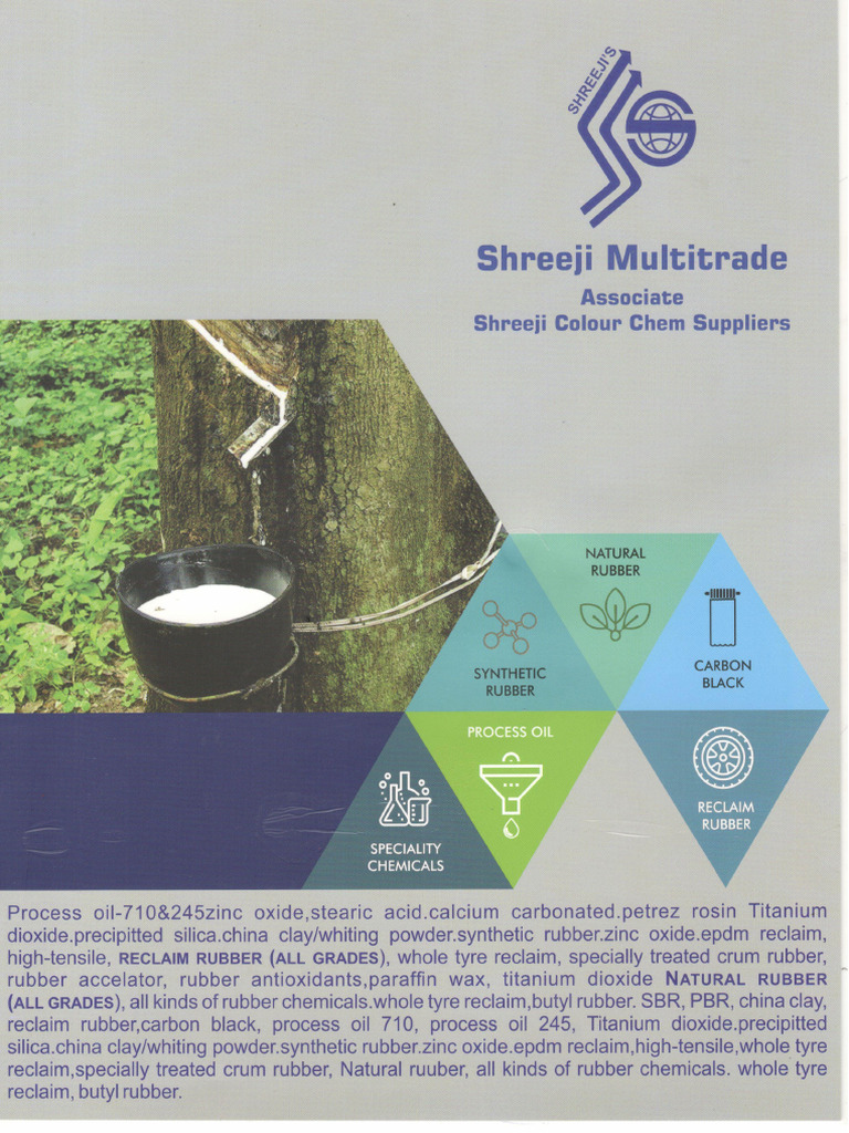 Shreeji Brochure | PDF