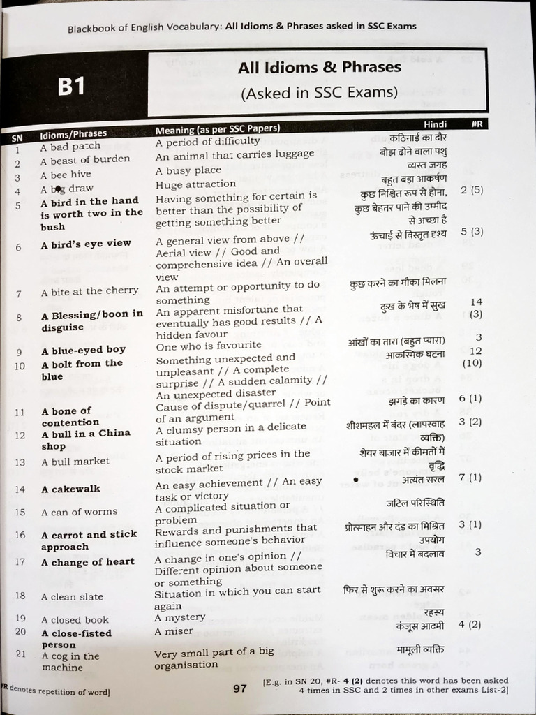 Idioms and Phrases | PDF