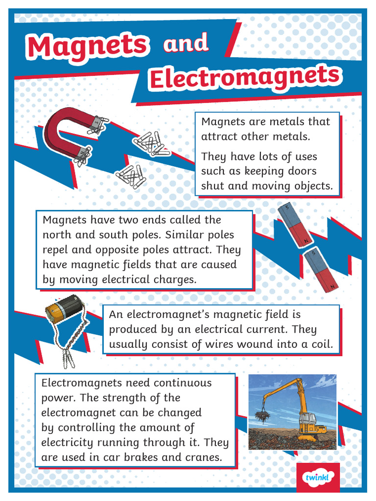 T SC 1732705055 Magnets and Electromagnets Display Poster Ver 1 | PDF